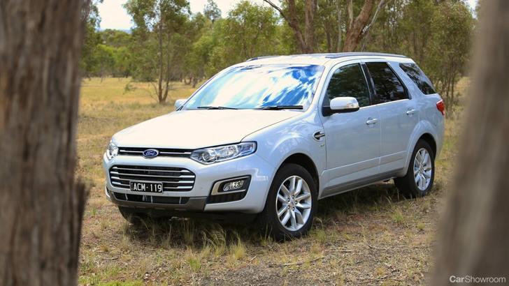 Ford Falcon & Ford Territory Replacement Keys | Northside Car Keys